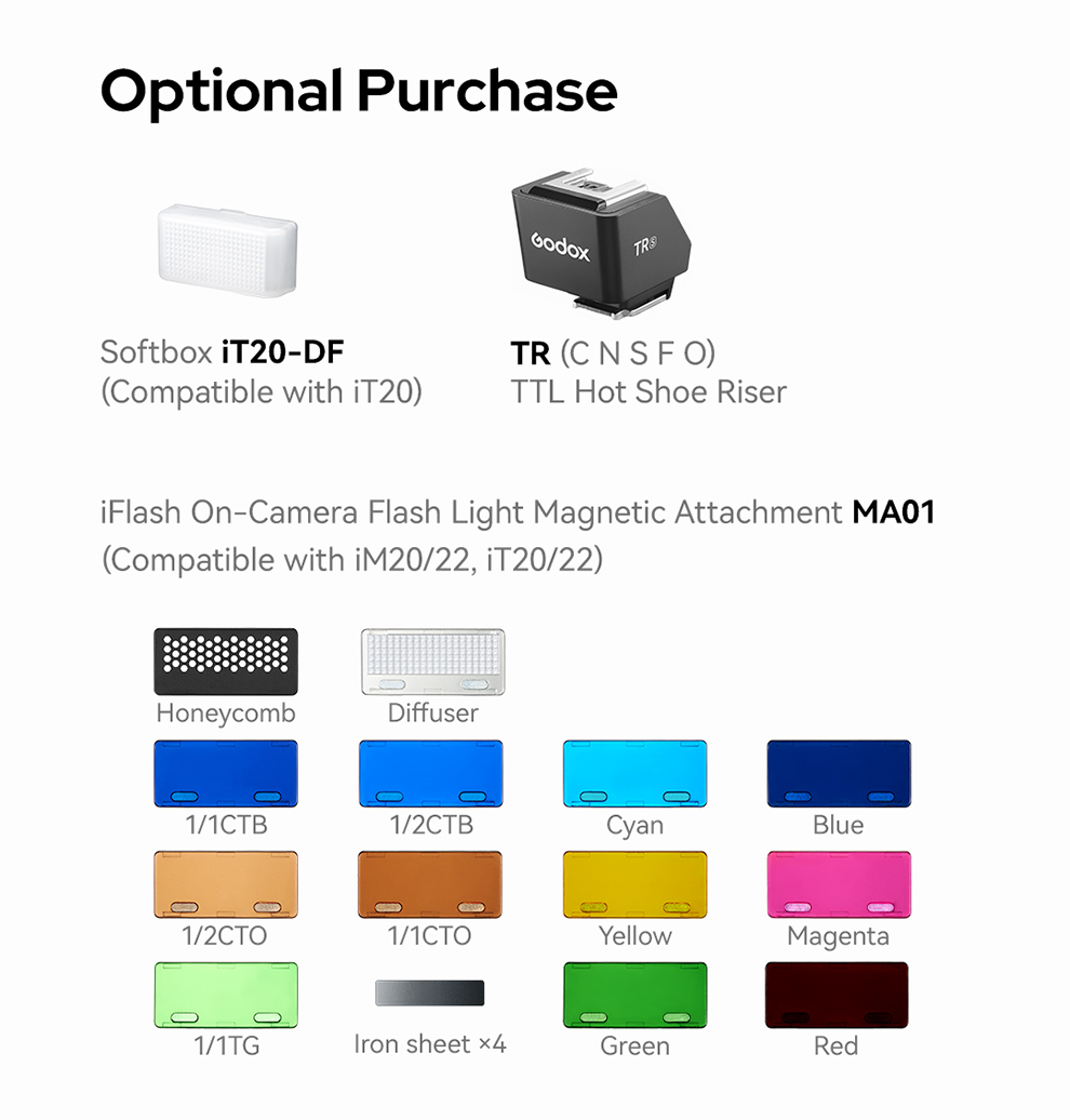 Godox iT20 iT22 TTL Mini Flash C/N/S/F/O Compact Shoe Mounted On Camera ...