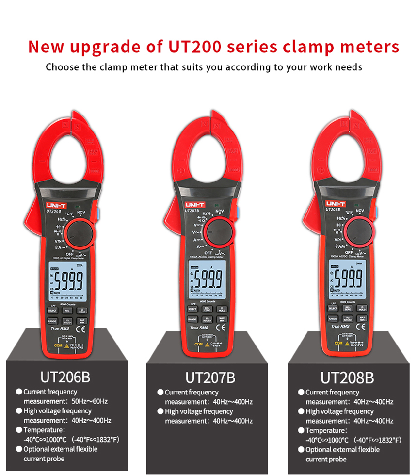 UNI-T 1000A True RMS Digital Clamp Meter 1000V AC DC Voltmeter Pliers ...