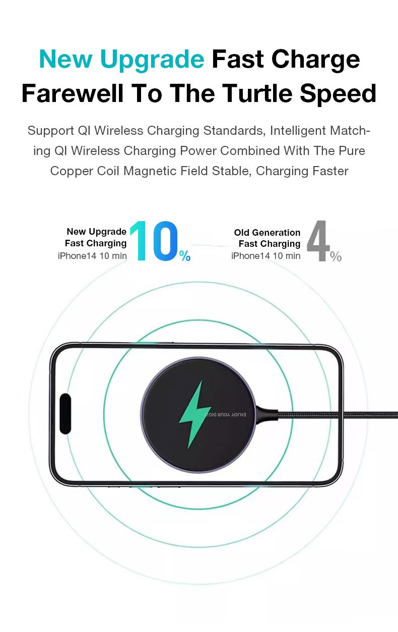 EYD C09 2 IN 1 Qi Wireless Charger USB A & Type C For iPhone 15/14/13/12/11/X/8 Series Samsung ...