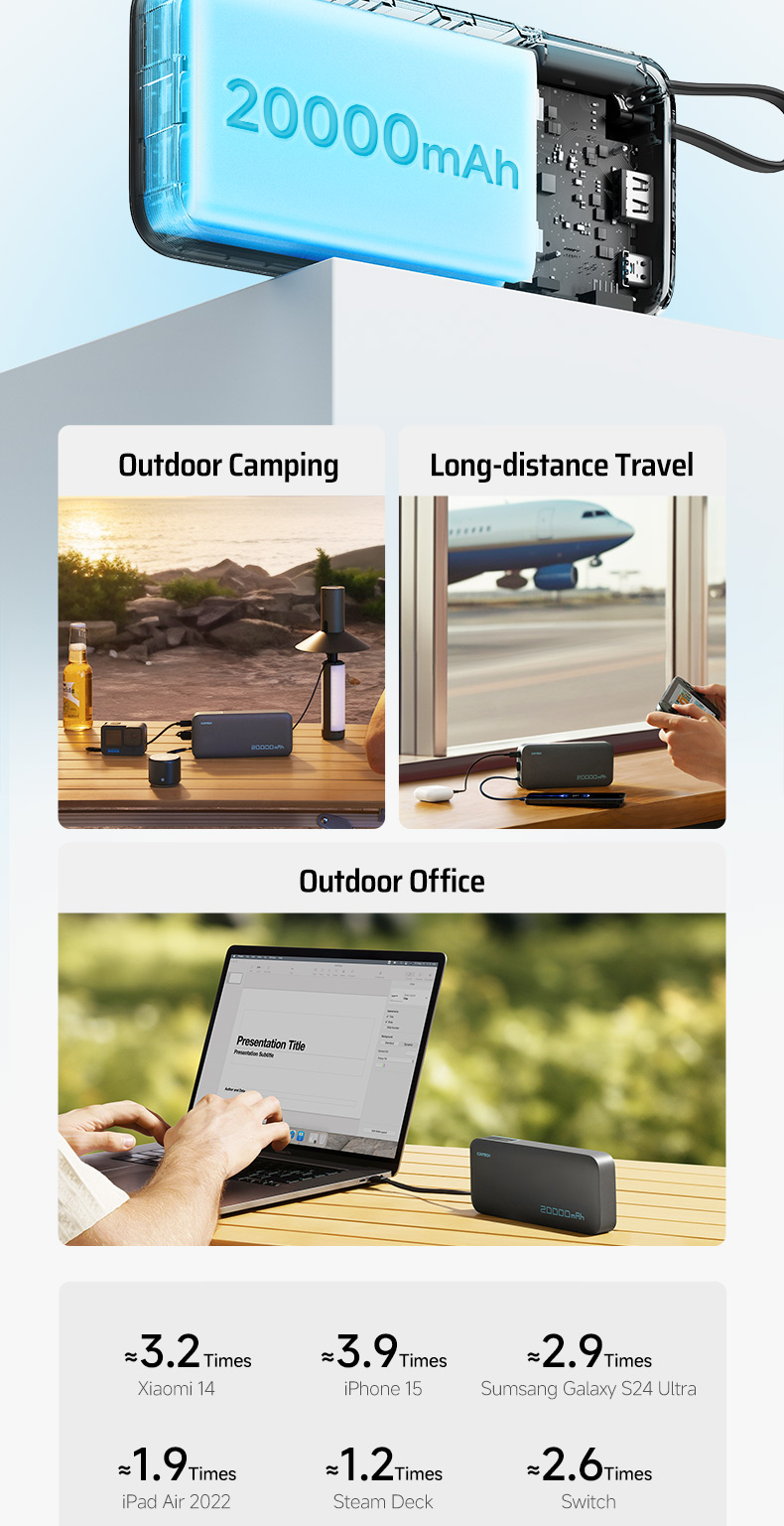 【3C Certification】CUKTECH 20000mAh 55W Fast Charging Built in Cable ...