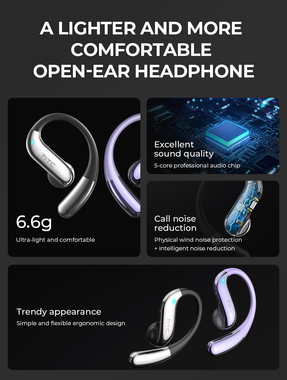 HTC NE23 AI Translator Earbud Wireless Bluetooth Earphone Face-to-Face ...