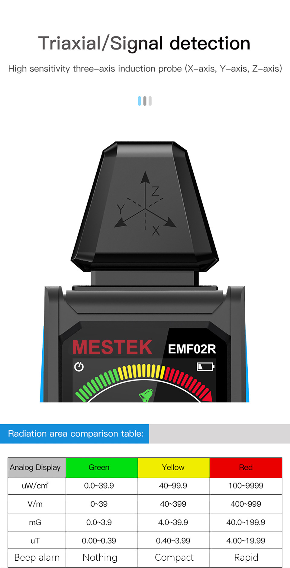 EMF02R Electromagnetic Field Radiation Detector Three-axis High ...
