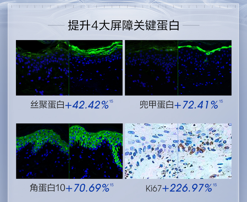 PROYA Advanced Original Repair Special Care Single Use Serum Reduce ...