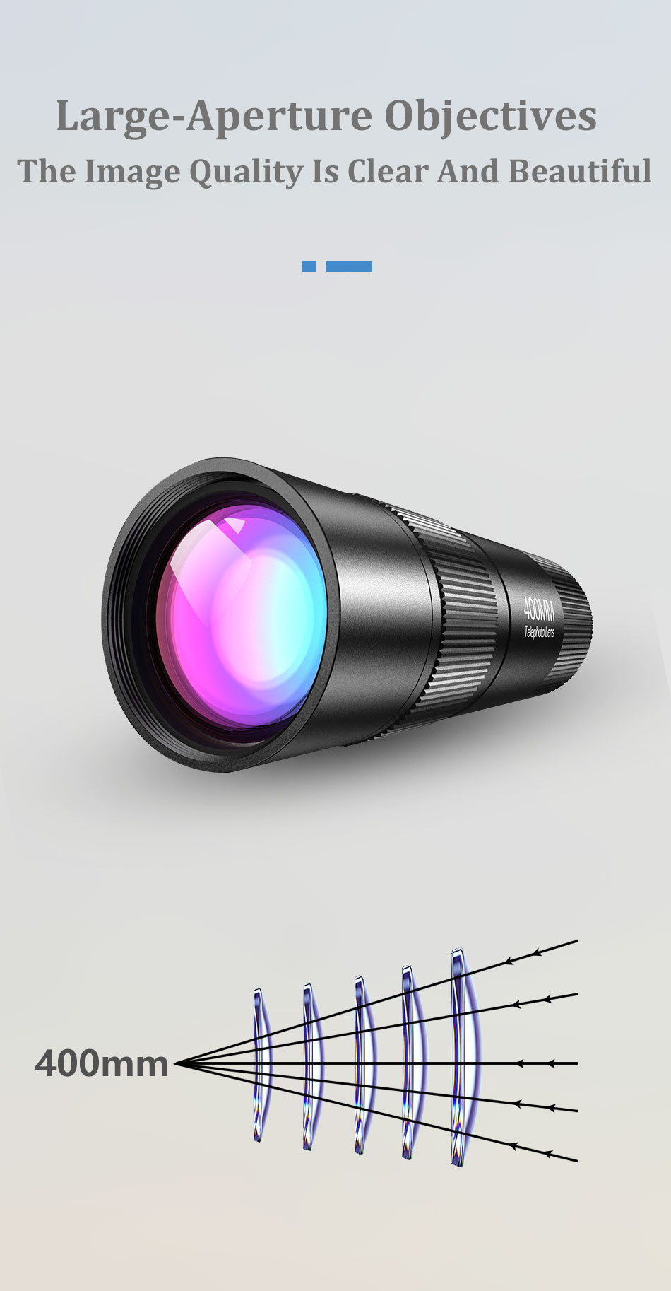 SANYK Mobile Phone Distortion-Free 400mm Telephoto Lens 4k Hd ...