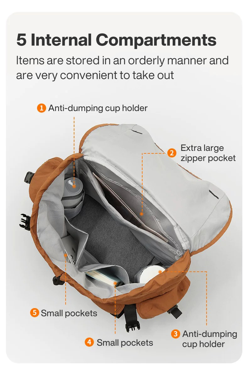 Mixi Multipurpose Travel Backpack With Straps & Laptop Pocket M5255 ...