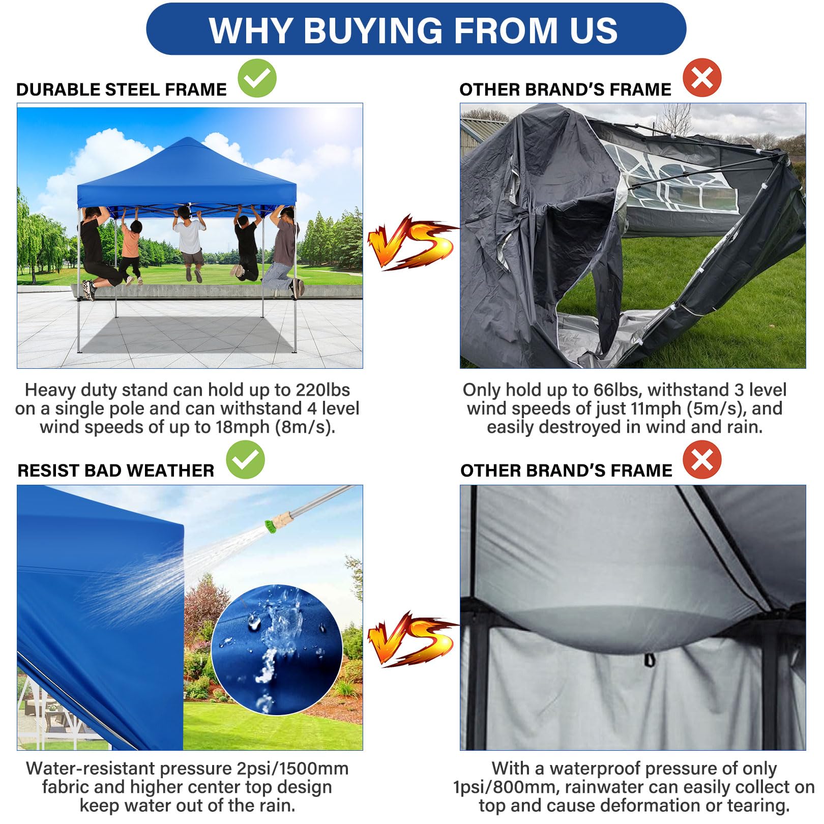 10 x 10 Ft Folding Canopy Camping Tent Khemah Canopy Frame 10 × 10 ...