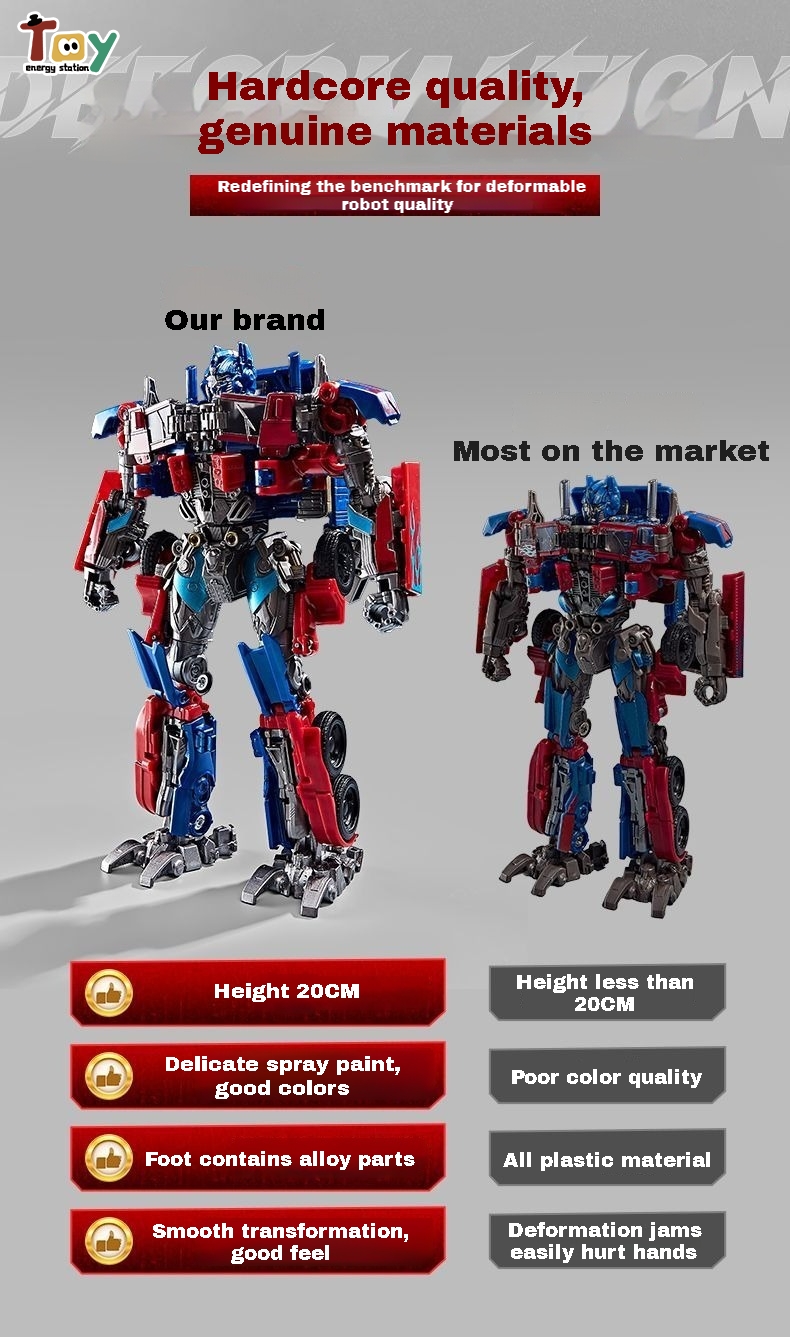 Optimus Prime Transformers Autobot Toys Alloy Bumblebee Toys Model ...