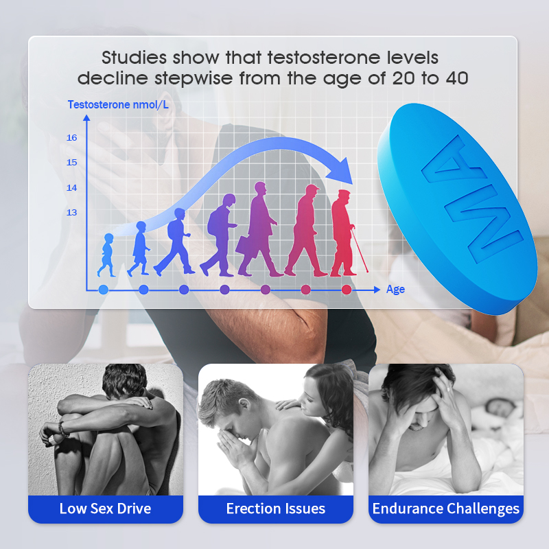 Trorexl TonicBlu Pro Supplement Energy/Endurance Men's Health Ginseng ...