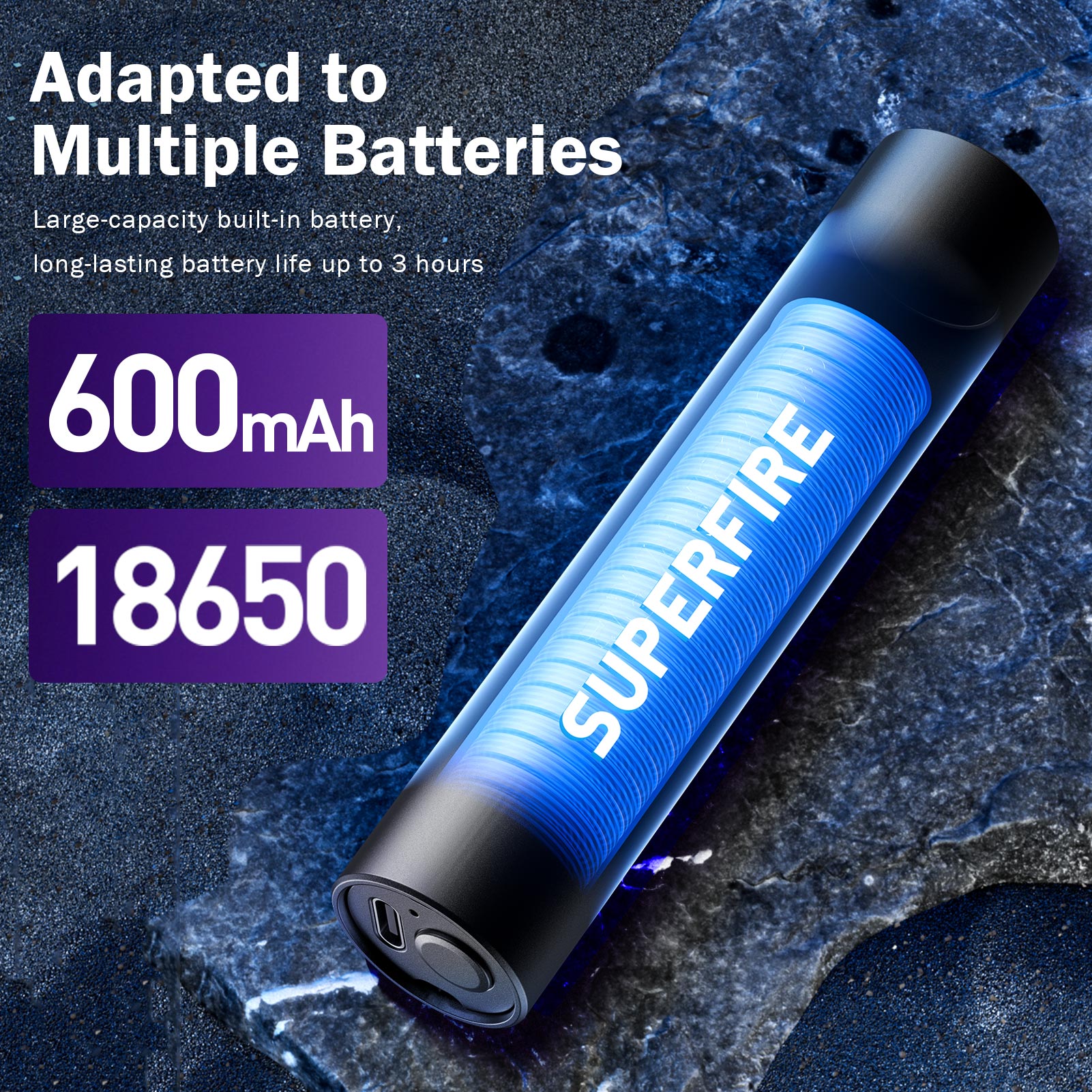 SUPERFIRE Z05 3W Protable UV Flashlight Black Light 395nm Ultraviolet ...
