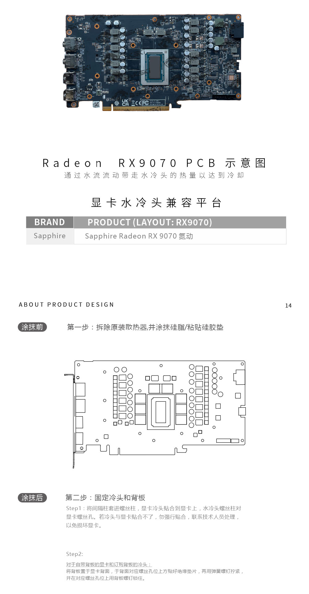 Bykski GPU Block for Sapphire NITRO+ RX 9070 XT PC Water Cooling Copper ...