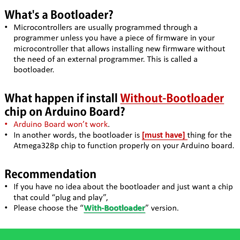 Englab★ Atmega328p Pu Microcontroller Atmega328p Series Mcu Chip For Arduino Uno Dip 28pins