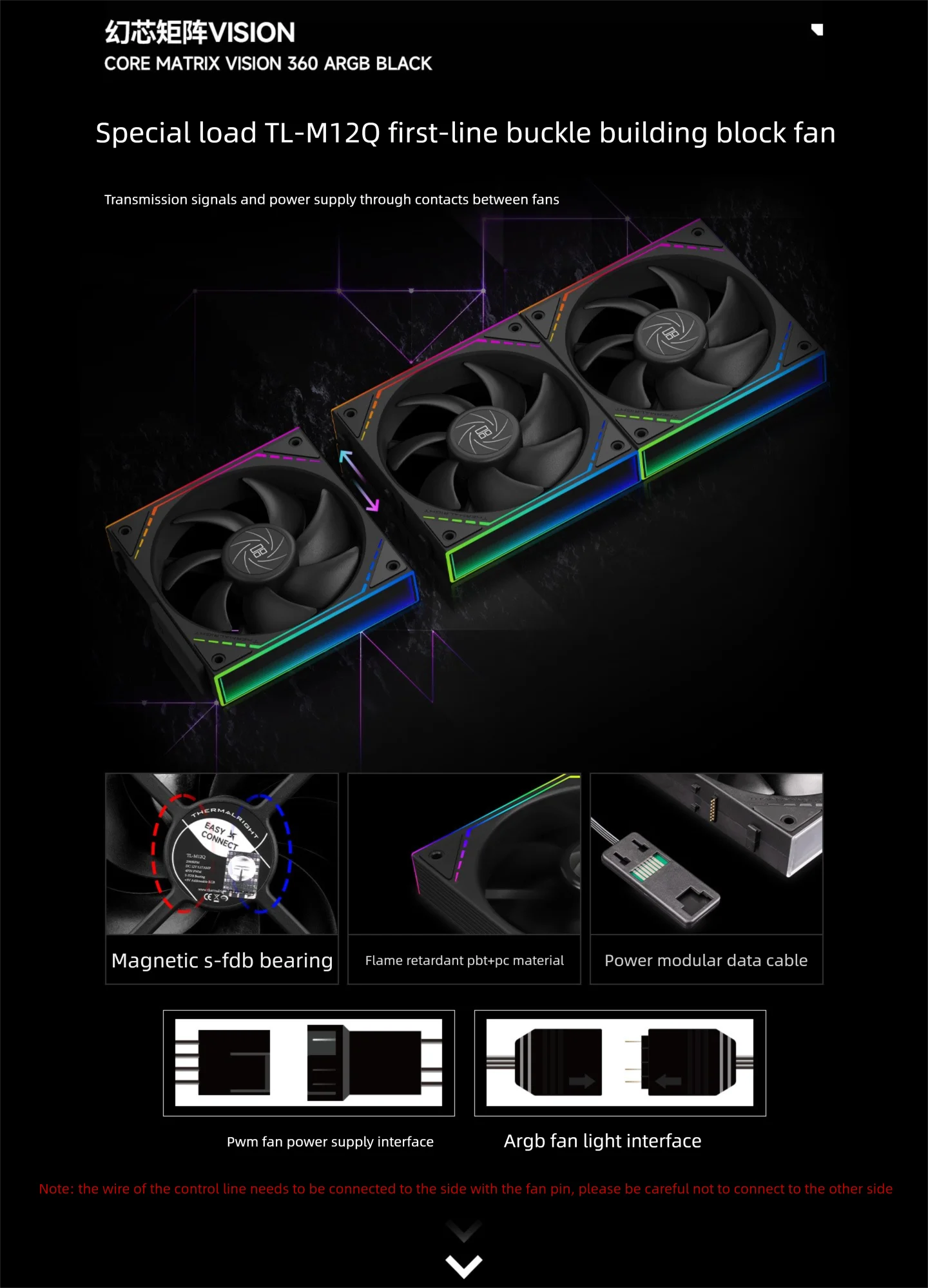 Thermalright CORE MATRIX 240 VISION CPU Water Cooler 2-inch IPS Screen ...