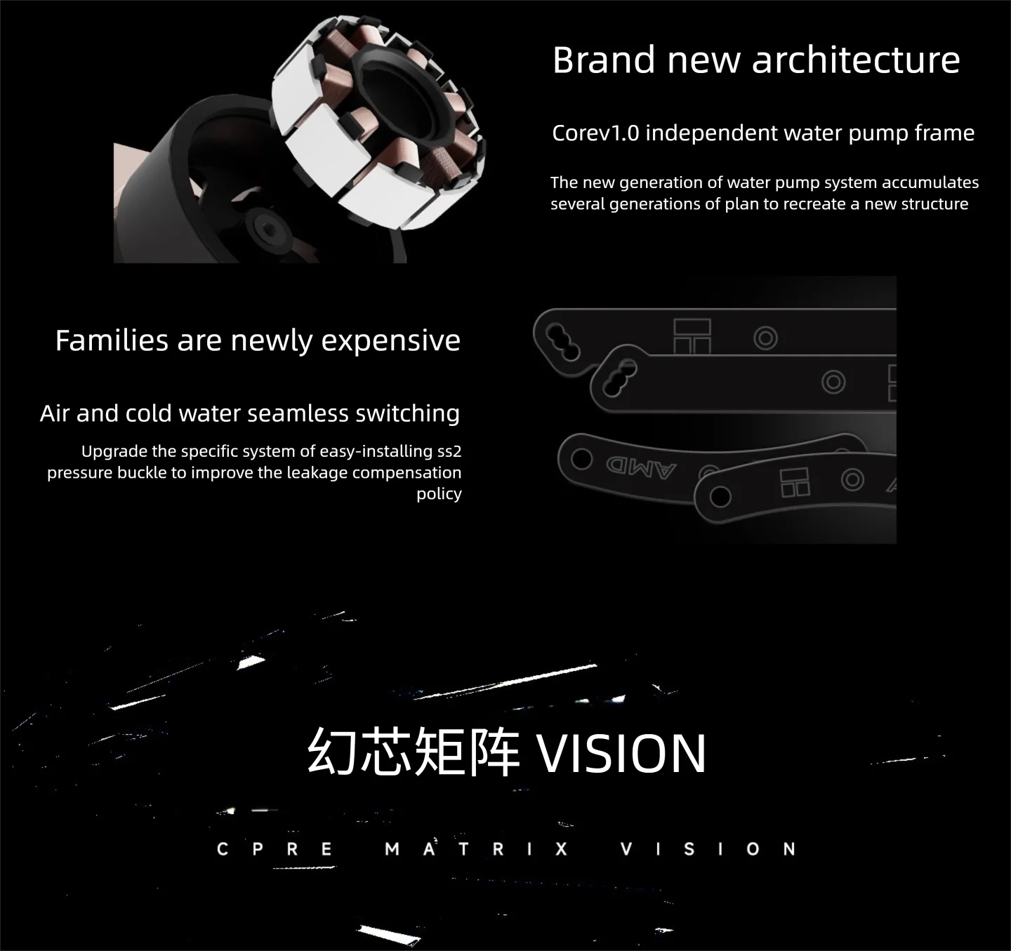 Thermalright CORE MATRIX 240 VISION CPU Water Cooler 2-inch IPS Screen ...