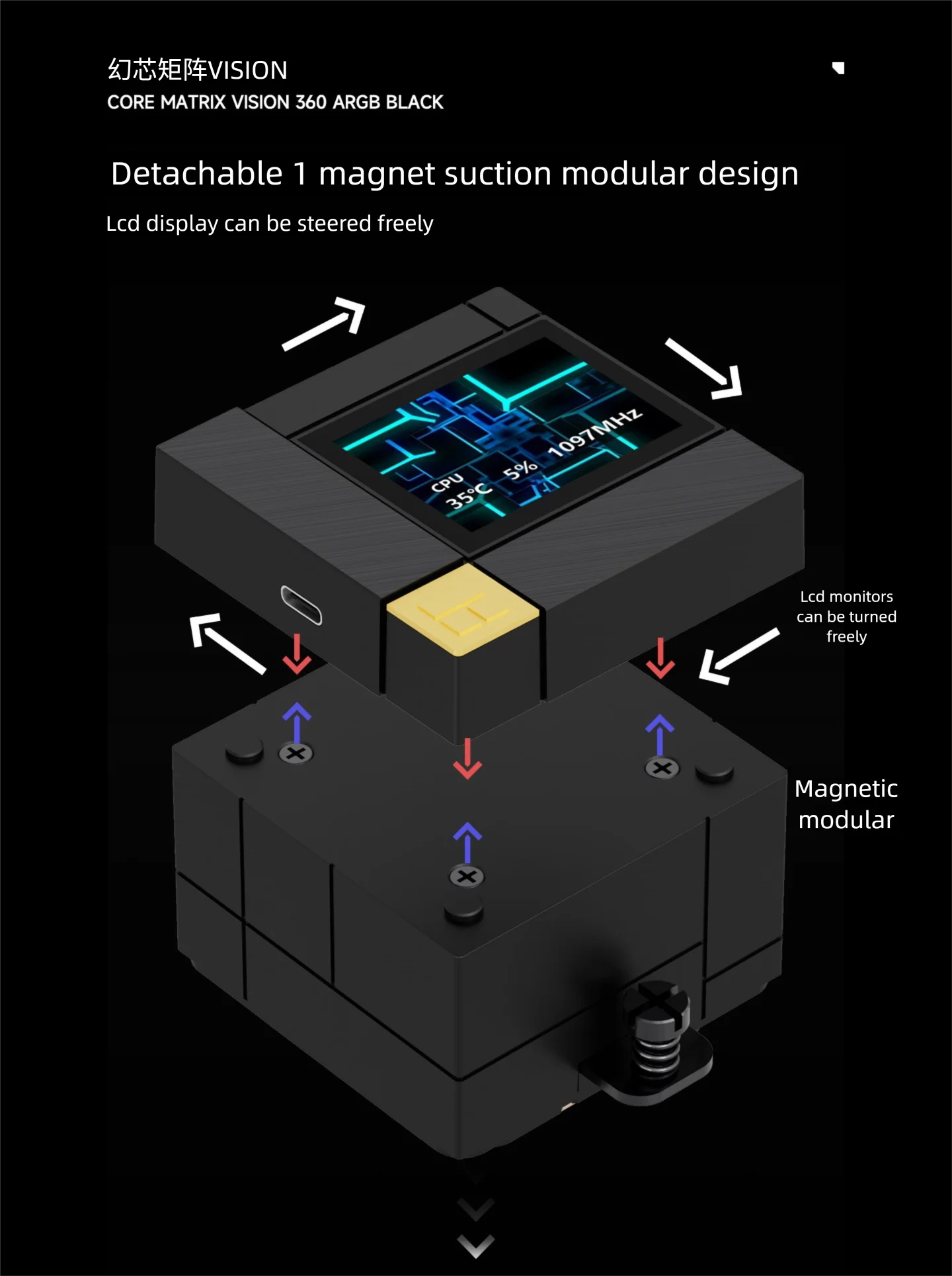 Thermalright CORE MATRIX 240 VISION CPU Water Cooler 2-inch IPS Screen ...