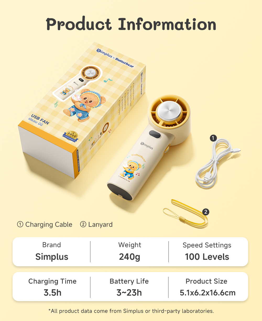Simplus x Butterbear Portable Fan | Mini Handheld Fan | 100 Speed ...