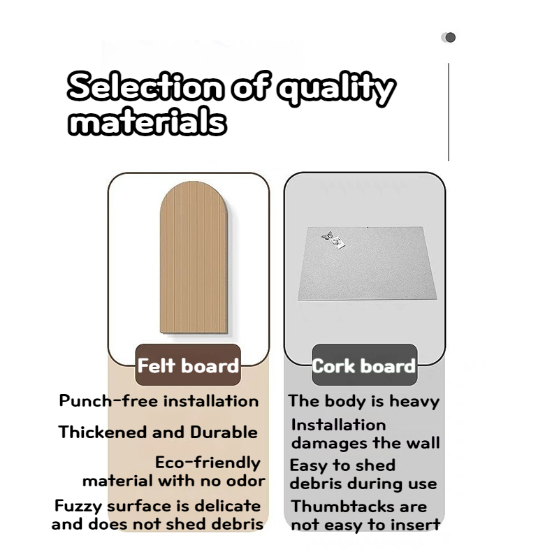 Felt Cork board Wall stickers decor Softboard decoration Board wall ...