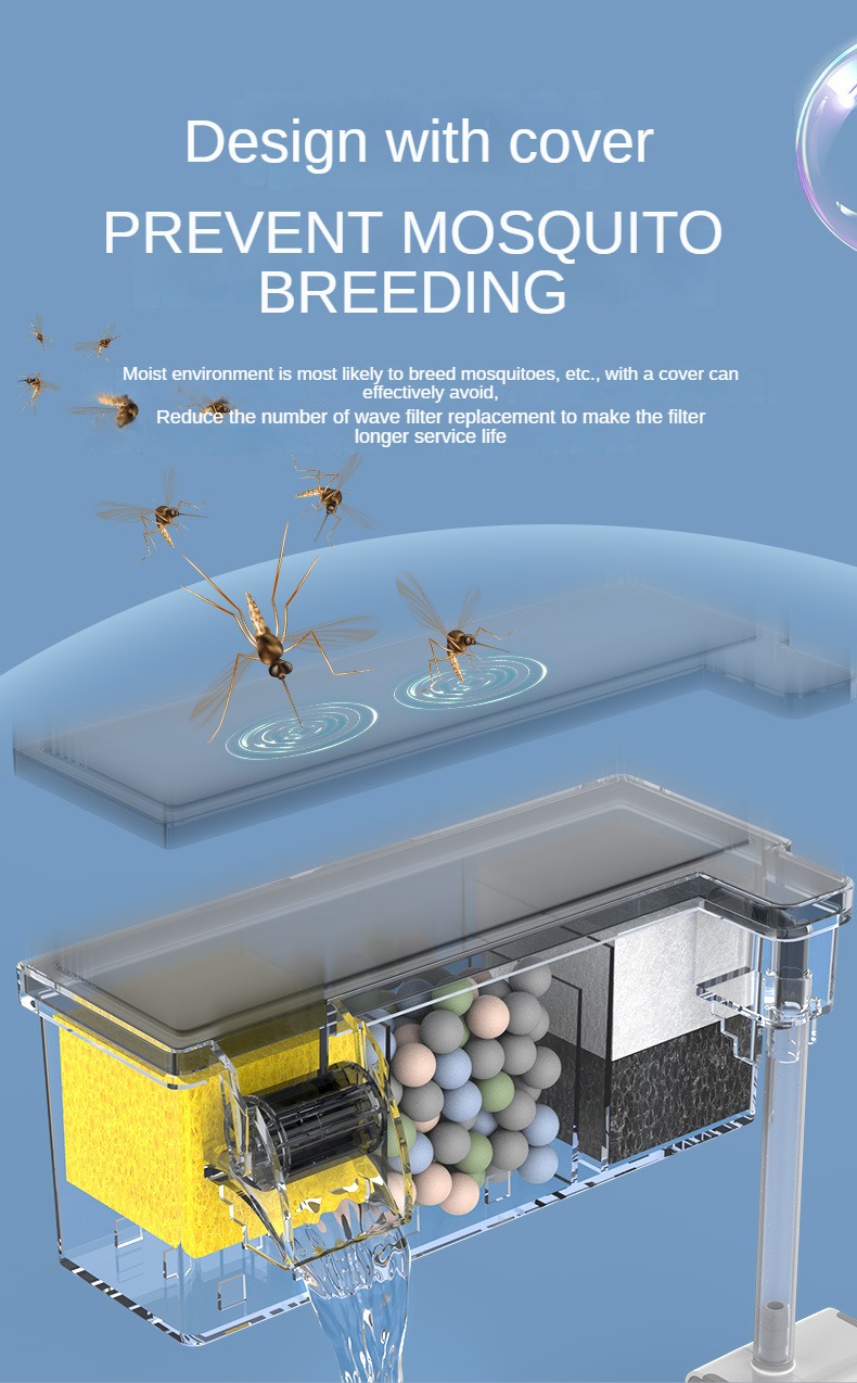 TOPOP Aquarium Top Filter Box for Media Akuarium Ikan Top Filter Box ...