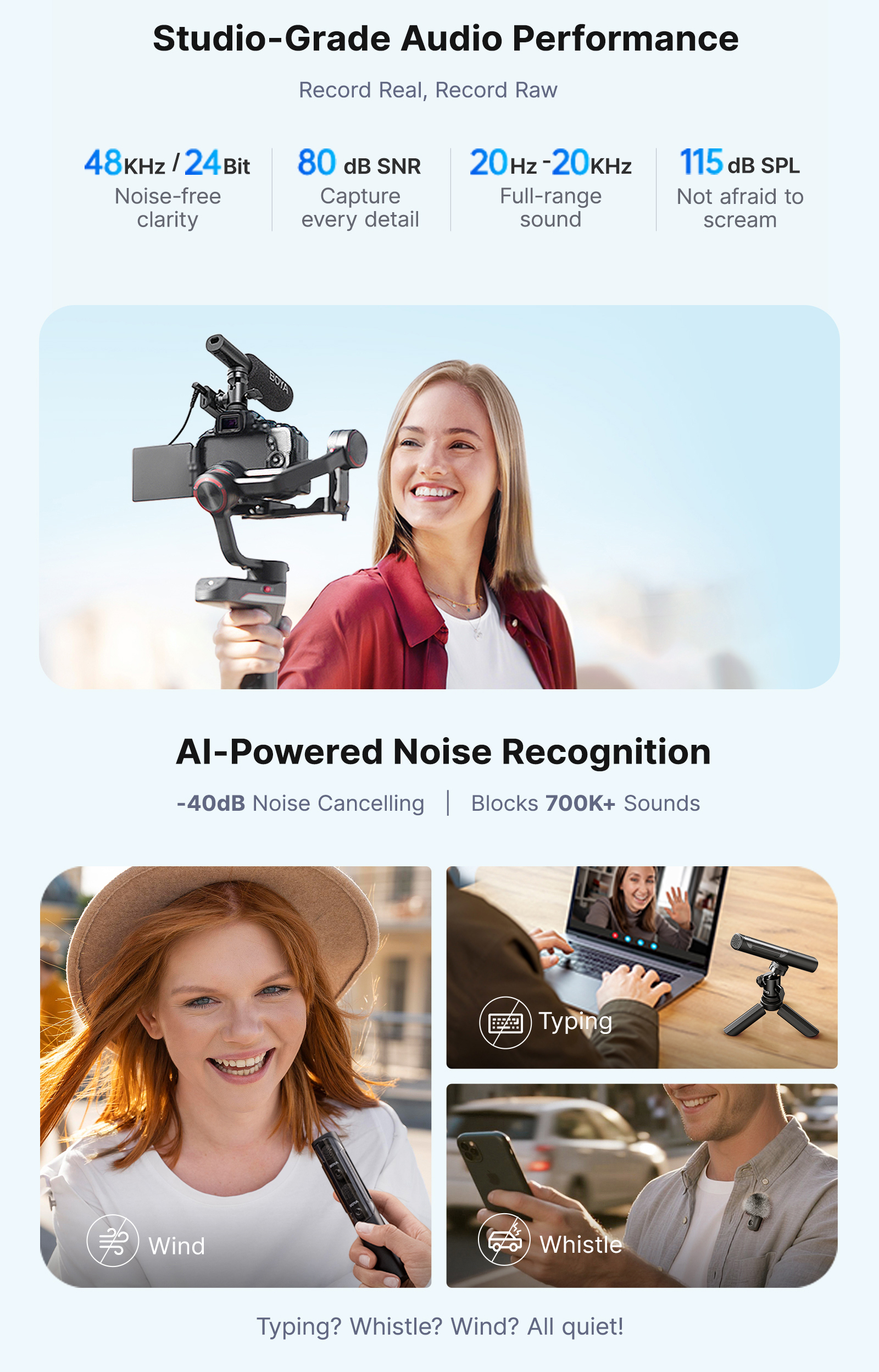 BOYA Magic 4 forms in 1 Wireless Microphone Mini Mic AI Noise ...