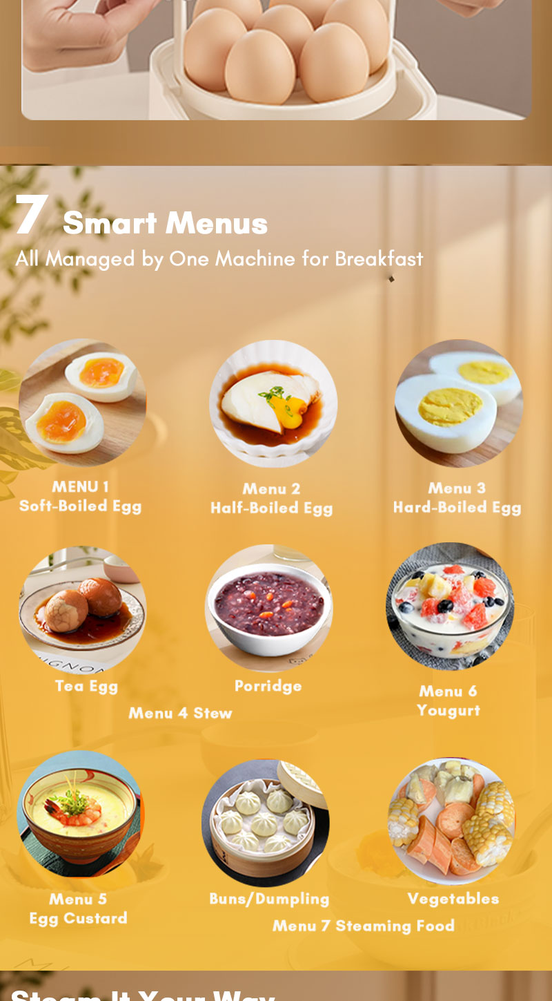 PRUHOM Egg Boiler With Steamer 7 In 1 Half Boiled Egg Maker Trebus ...
