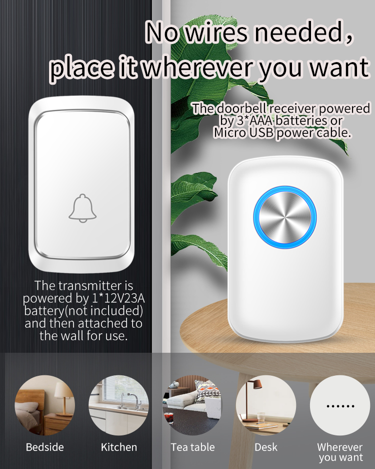 New wireless doorbell with waterproof outdoor ring, featuring 60 ...