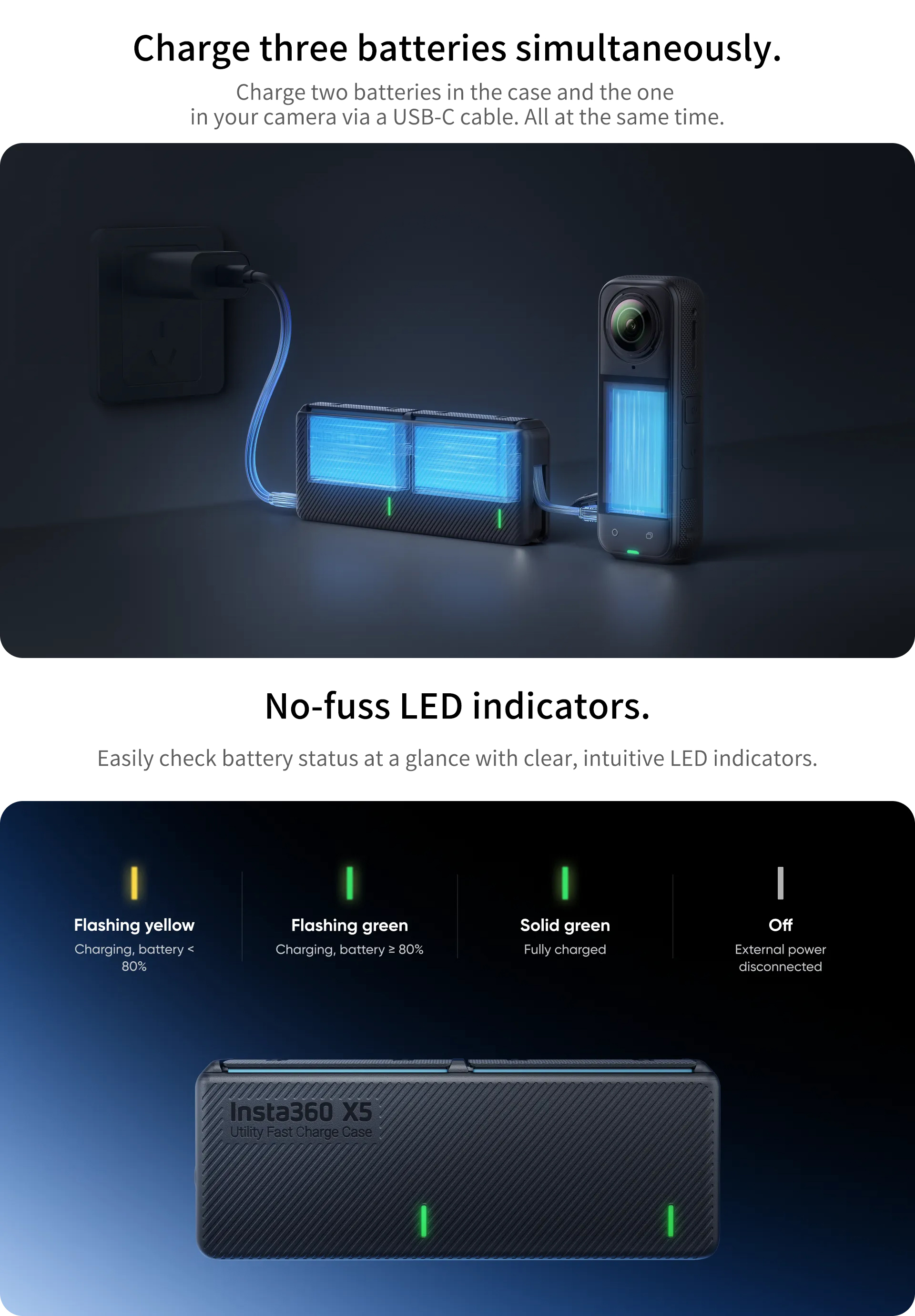 Insta360 X5 Battery and Fast Charger for Insta360 X5 Camera, Insta360 ...