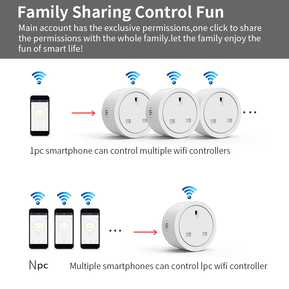 Wifi Smart Switch UK Plug 16A Energy Metering Timer App Control for ...