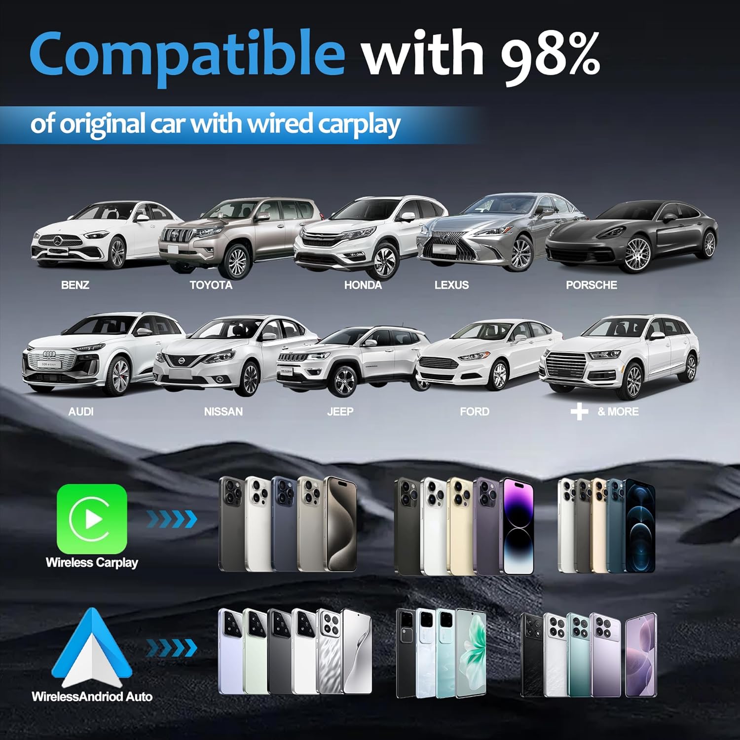 3in1 Carplay Ai Box Android 13.0 Wireless Carplay Adapter Android box ...