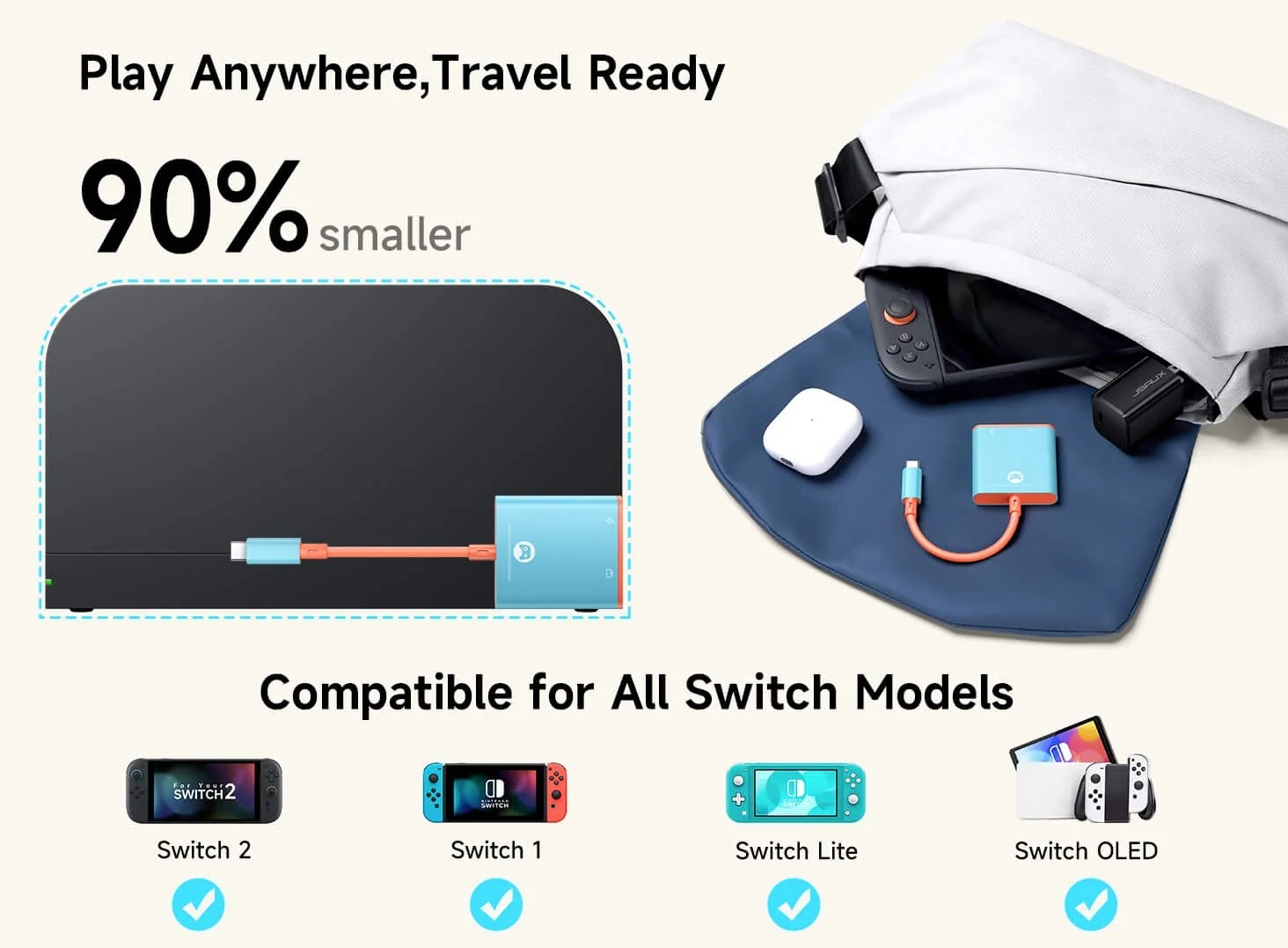 JSAUX Dock Adapter for Switch 2 Docking Station 3-in-1 USB Type C HDMI ...