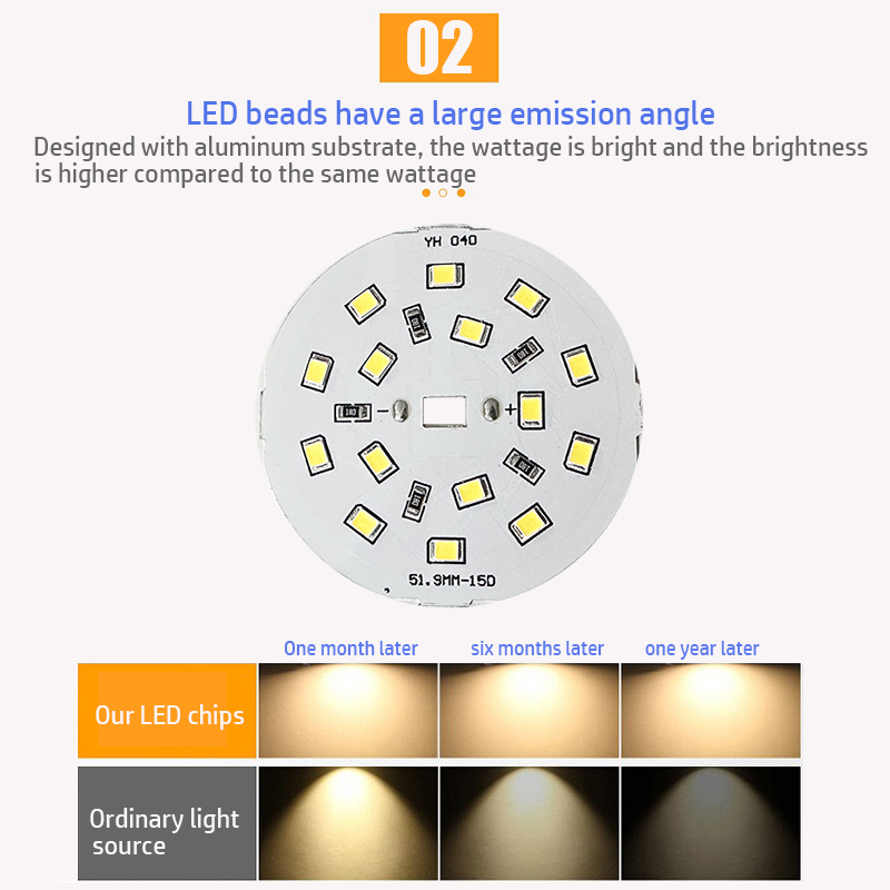 12V DC E27 LED Bulb 3W 7W 9W 12W 15W 18W 24W 36W Lampada 12 Volt Led ...