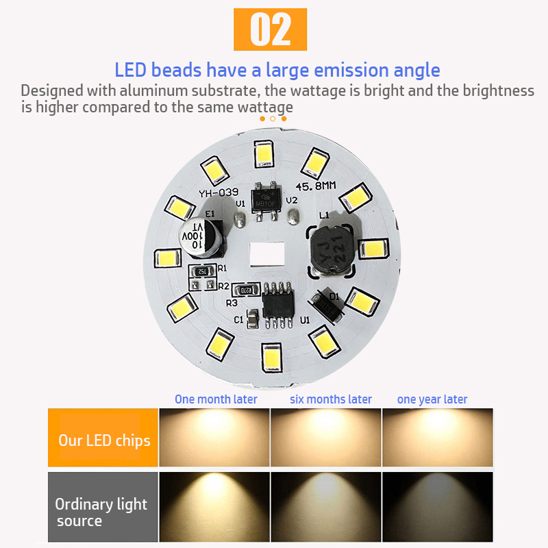 DC 12V LED Bulb E27 DC AC 12V 24V 36V 48V Lamps 3W 6W 9W 12W 15W 18W ...