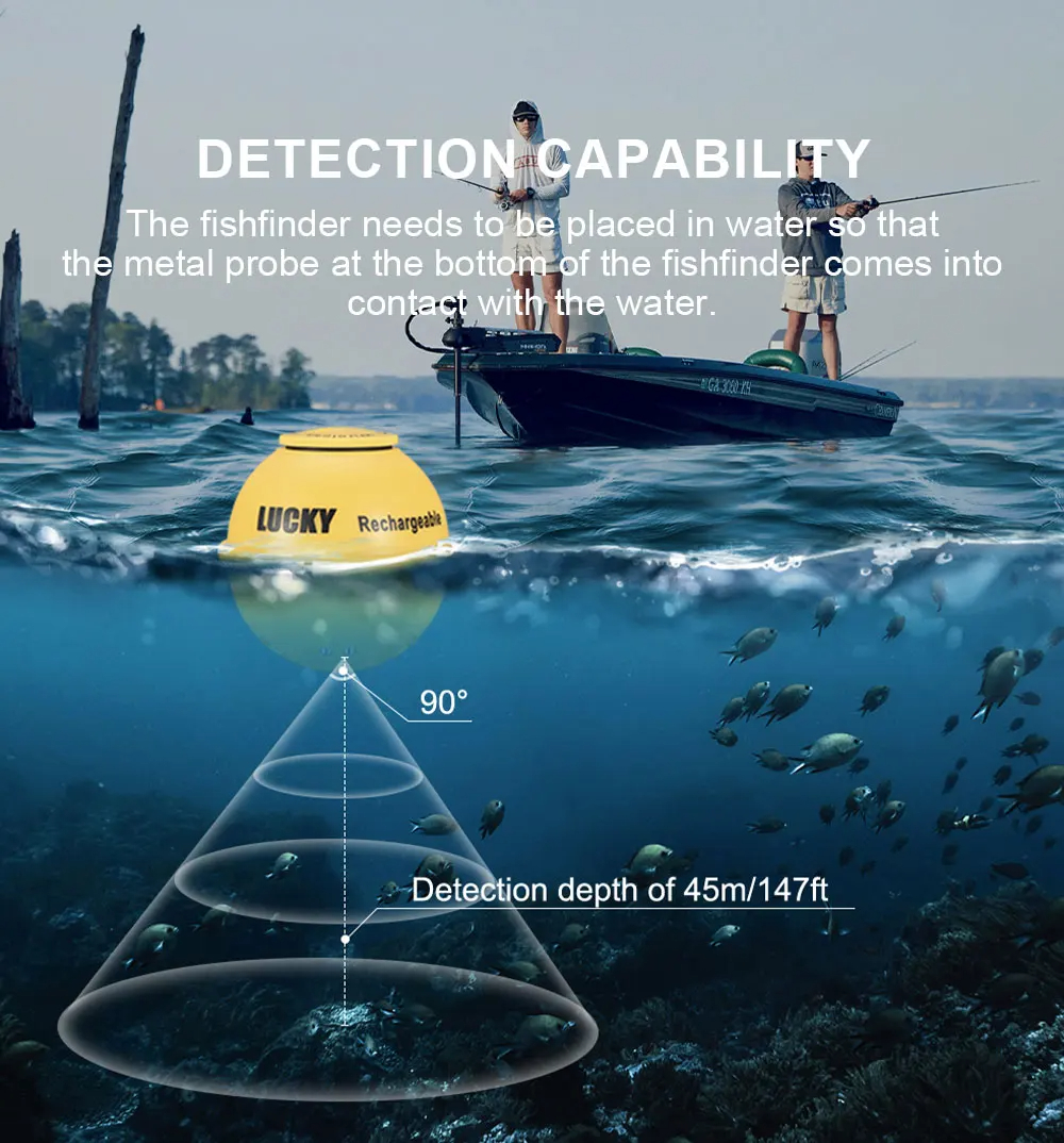 Menu Wireless Sonar Portable Fish Finder Sensor Echo Sounder Alarm ...