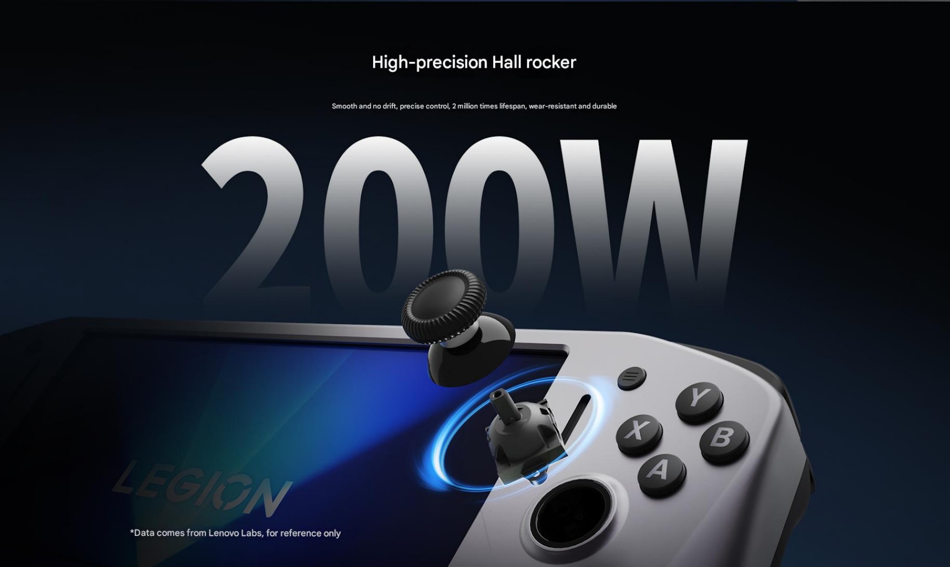 Lenovo Legion G9 Gaming Controller Gamepad For Legion Y700 Tab Gen 3 ...