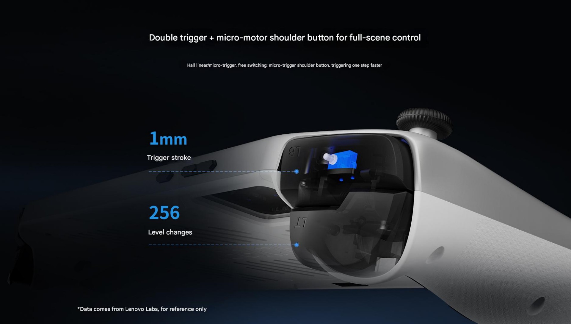 Lenovo Legion G9 Gaming Controller Gamepad For Legion Y700 Tab Gen 3 ...
