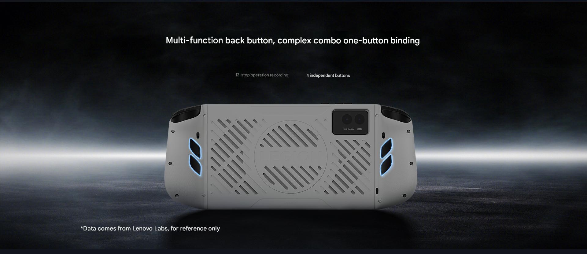 Lenovo Legion G9 Gaming Controller Gamepad For Legion Y700 Tab Gen 3 ...