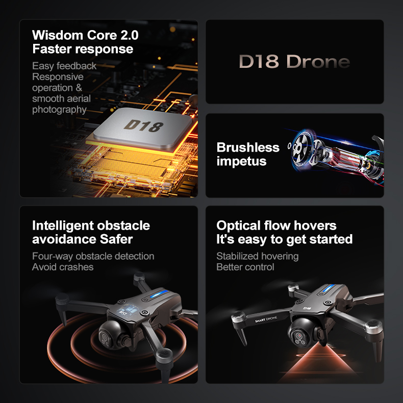 D18 aerial drone obstacle avoidance screen control, electrically ...