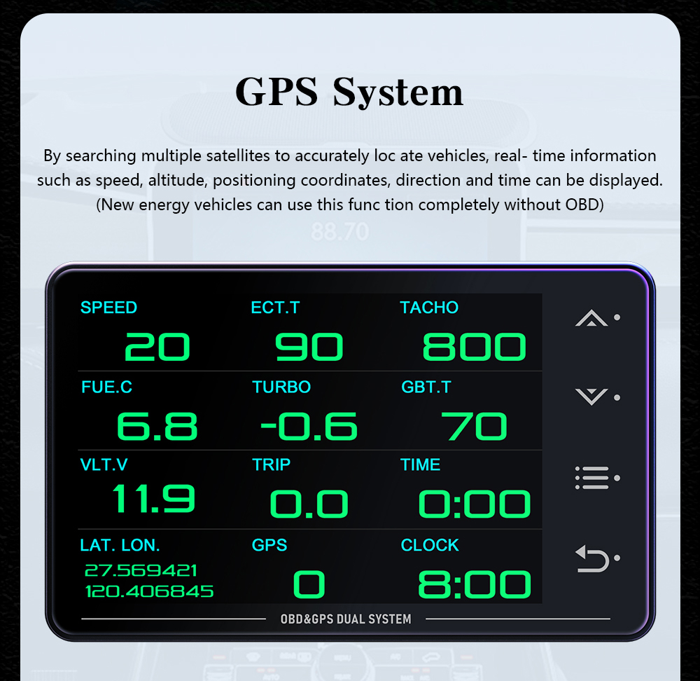 XS OBD2 Meter Gauge Car GPS Alarm Speed display Water temp RPM Turbo ...