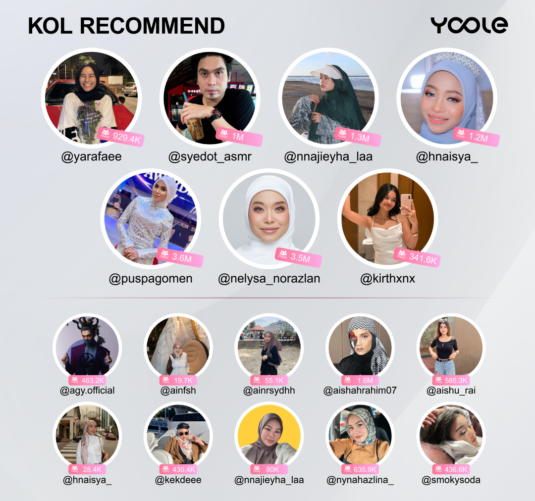 YOOLE High Speed Hair Dryer S | negative ions Technology | light weight ...