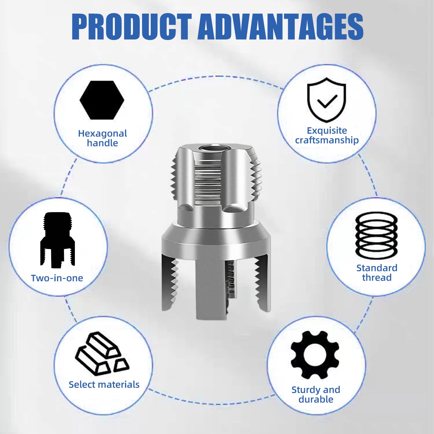 PVC Pipe Threader, Water Pipe Threading Tool, for 1/2 and 3/4 inch ...
