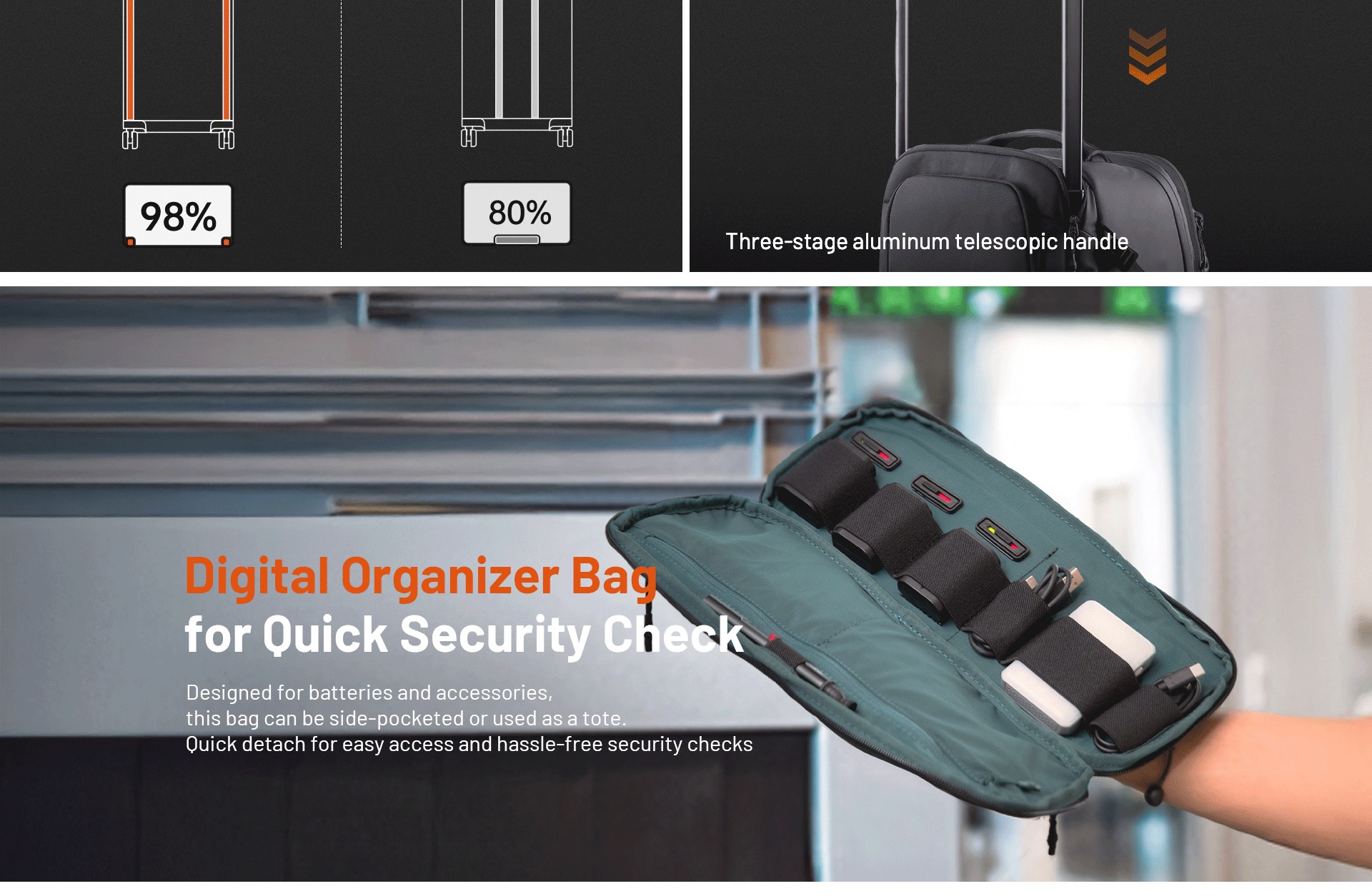 PGYTECH 2-in-1 Roller Camera Backpack, Large Capacity DSLR/SLR ...