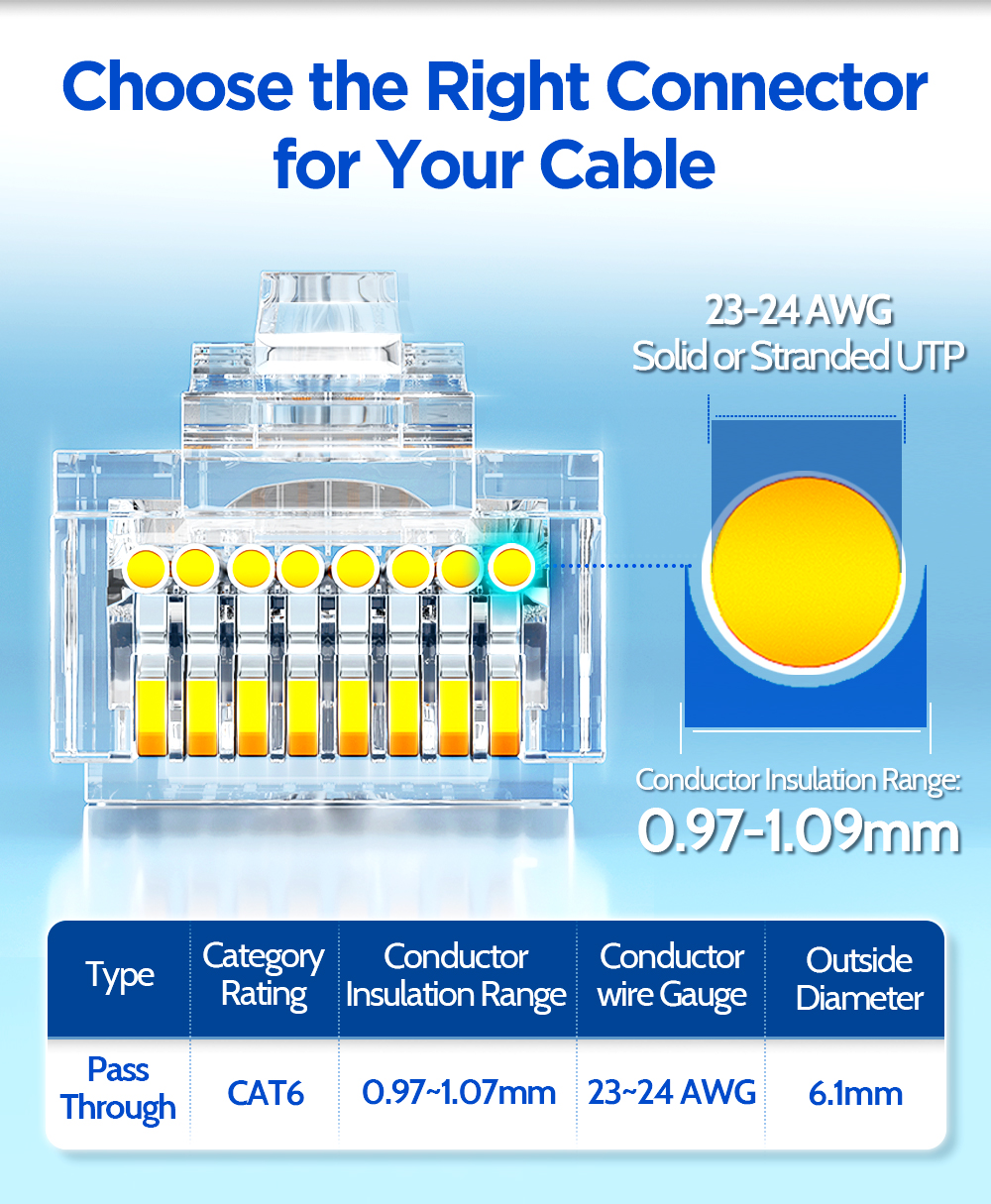 AMPCOM RJ45 Modular Plug in Canister Packaging Pass-Thru CAT6 Connector ...