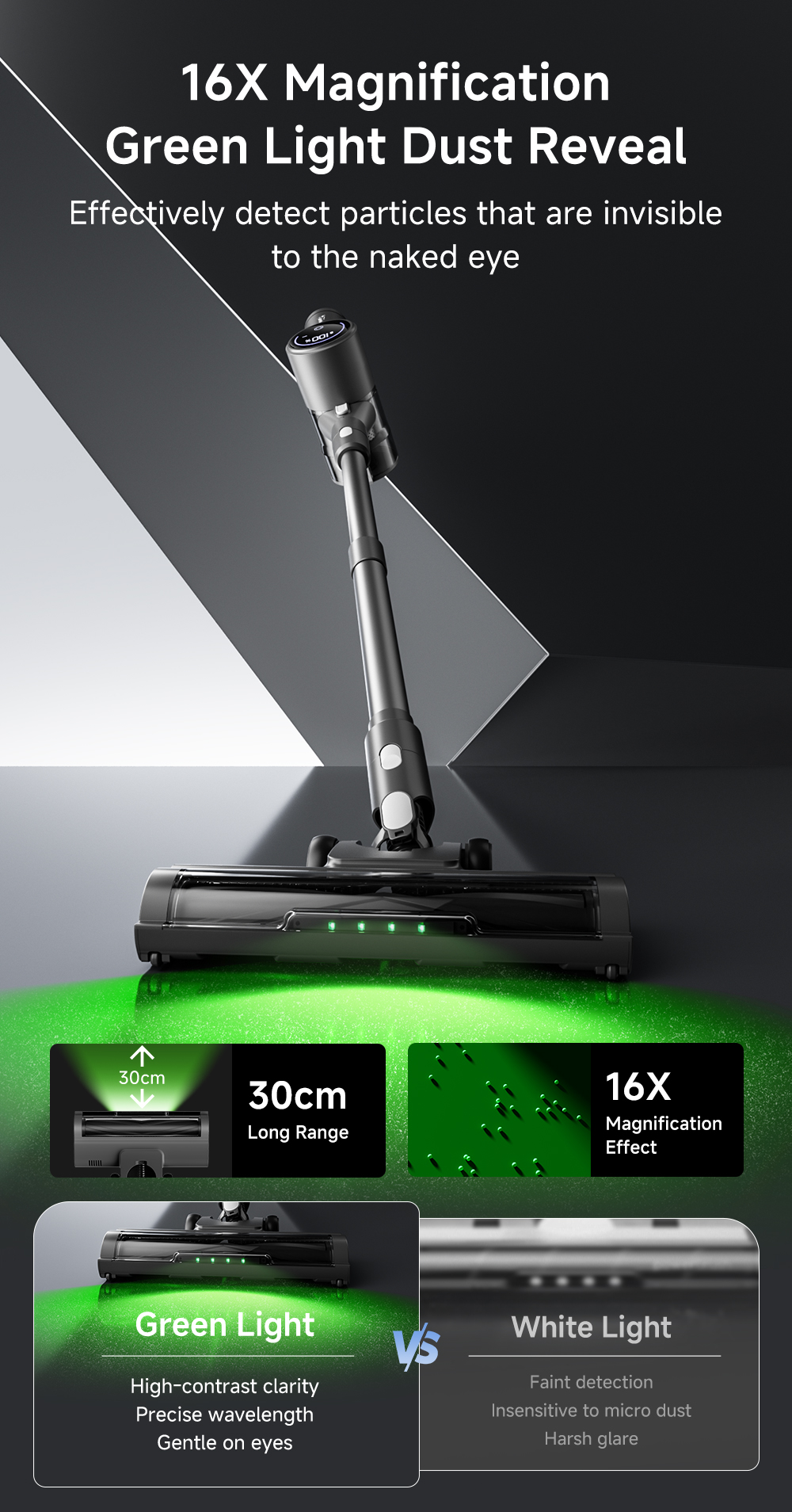 Simplus Vacuum Cleaner | 19,000Pa Suction Power | Green Light Dust ...