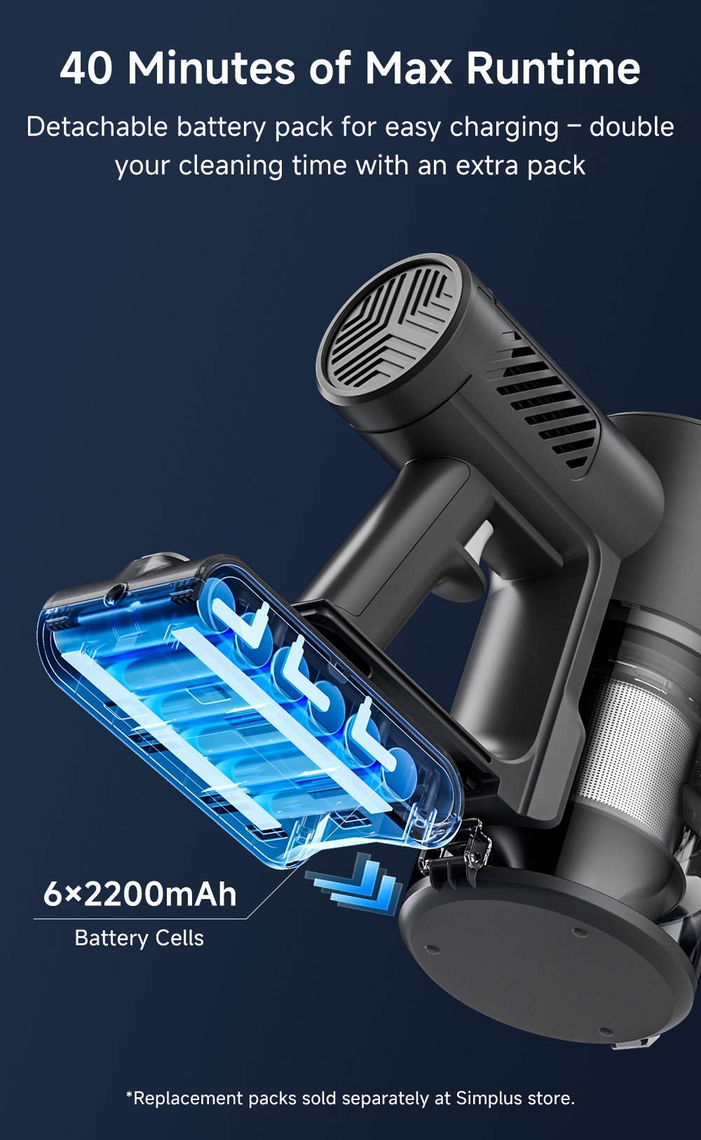 Simplus Cordless Vacuum Cleaner | 19,000Pa Suction Power | Green Light ...