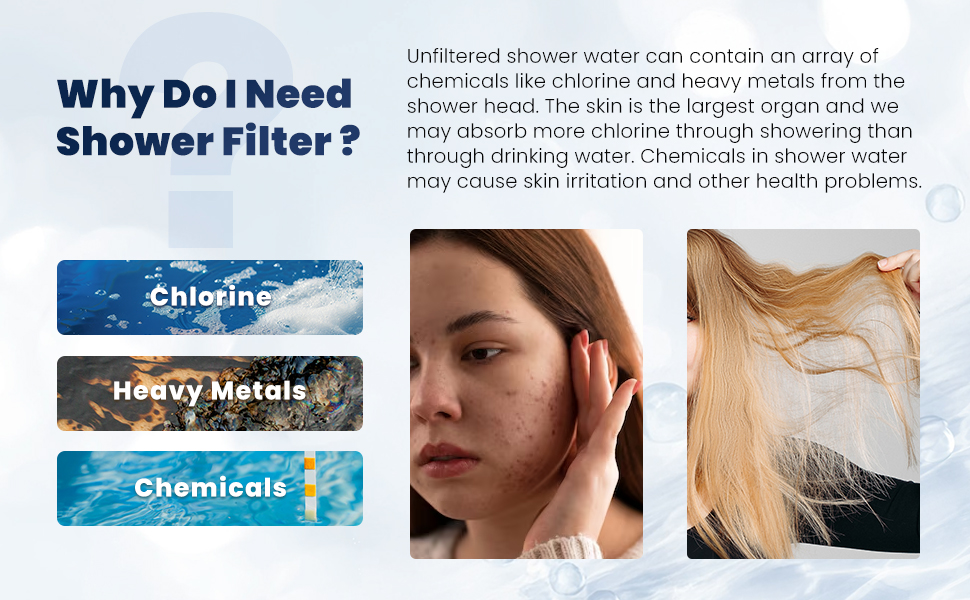 iSpring SF1S Universal Shower Filter 10-stage Large Capacity High ...