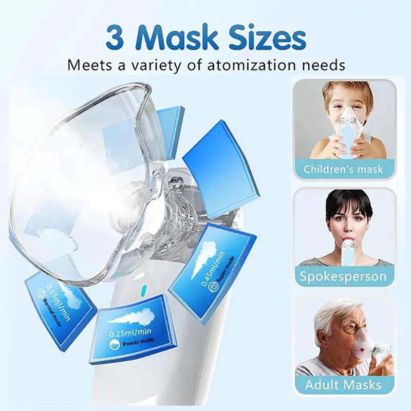 OMRON Medical Silent MeshNebulizer Handheld Asthma Inhaler Atomizer ...