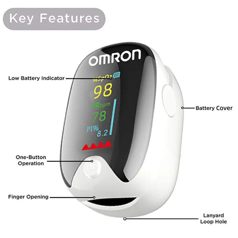 Pulse Oximeter FDA Fingertip Pulse Rate SpO2 Blood Oxygen Saturation ...