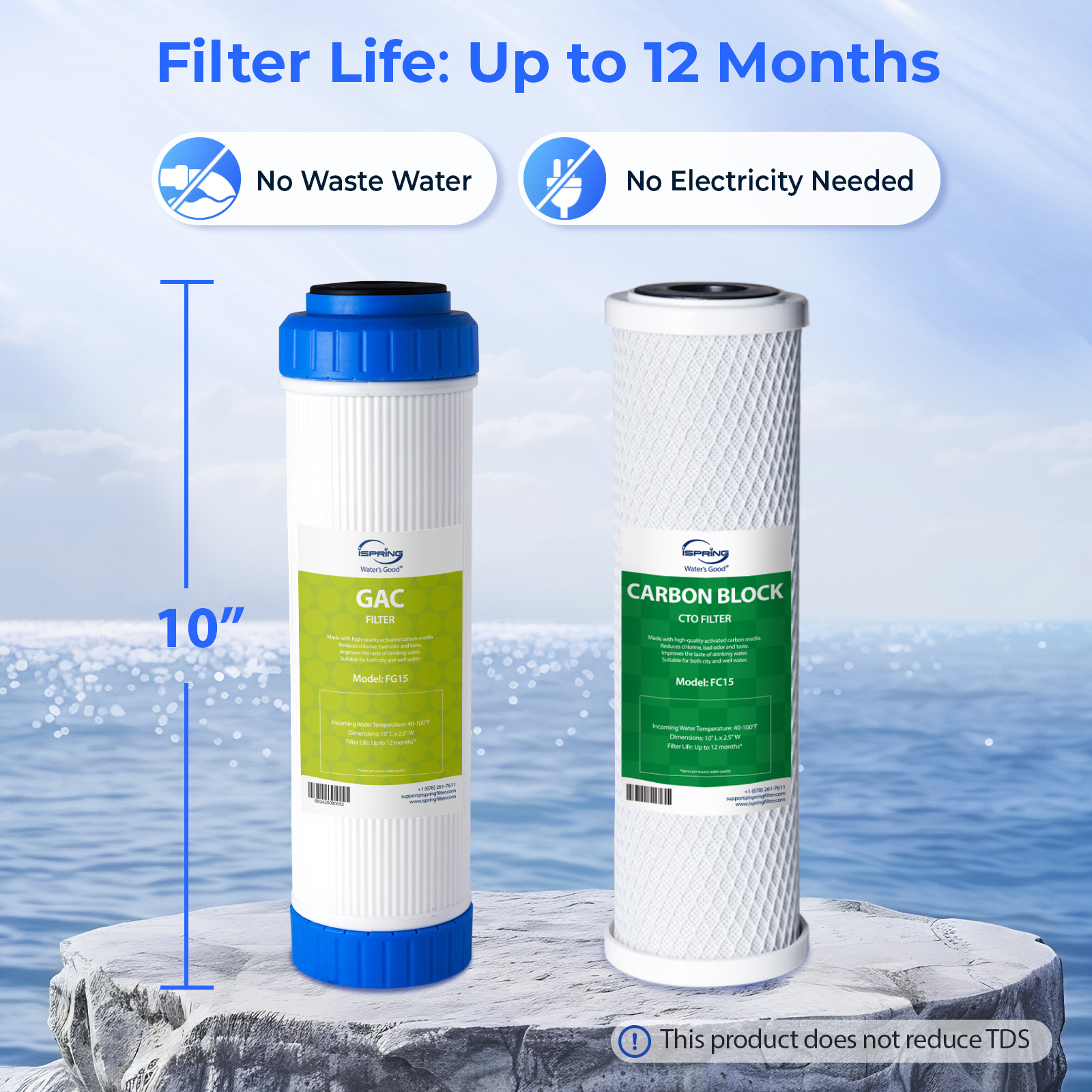 iSpring CKC2 2-Stage Countertop Water Filtration Dispenser System ...