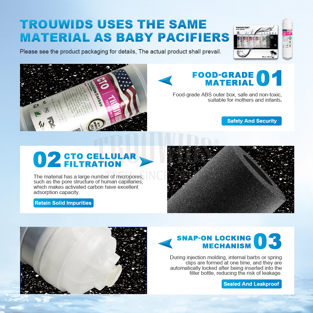 TROUWIDS UDF/CTO/T33 Activated Carbon Water Filter Cartridge 0.1 ...