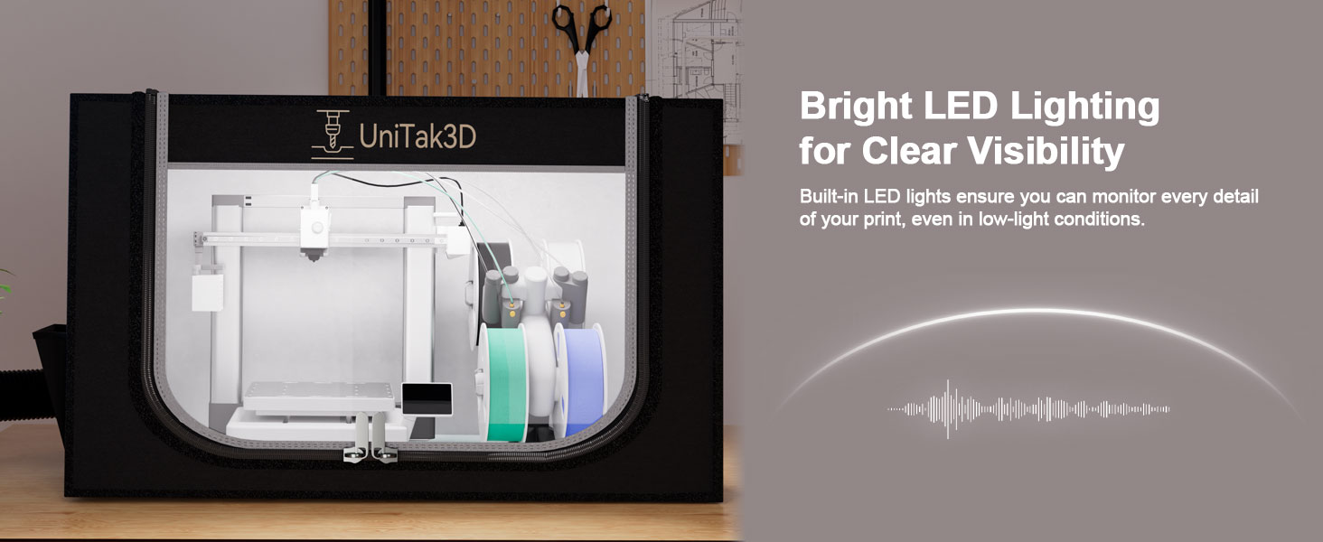 【UniTak3D】3D Printer Enclosure with Ventilation for Bambu Lab A1 Combo ...