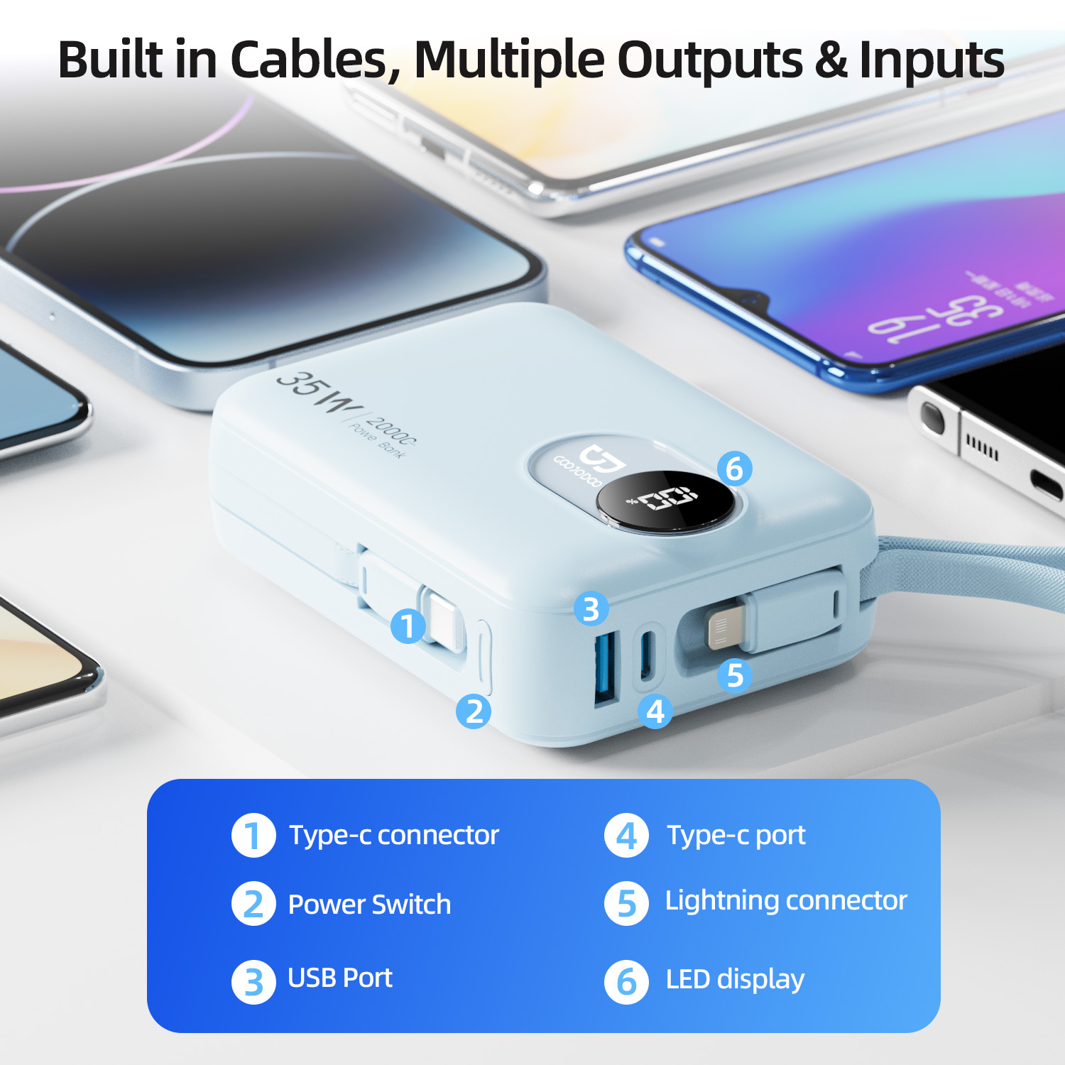 GOOJODOQ 35W 20000mAh Power Bank with Built-in Cables Dual-way Fast ...