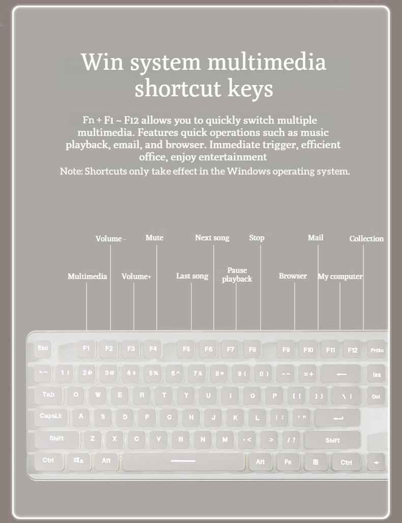 [Fast Shiping] LT820 Silent Wireless Keyboard for Laptop Office Use ...